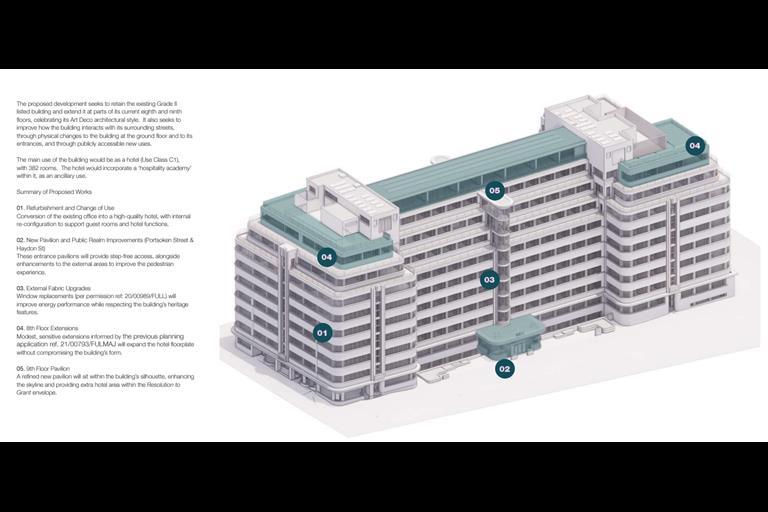 Listed City office set to be hotel after previous AHMM scheme scrapped ...